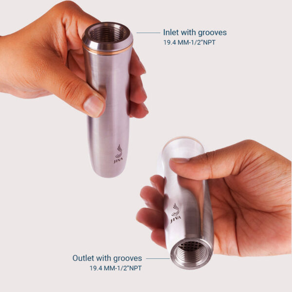 Murugappa Water Technology and Solutions (MWTS)